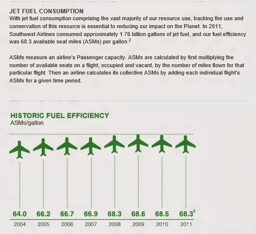 Aviation Troubleshooting: Jet Fuel for Commercial and Military Aircraft ...
