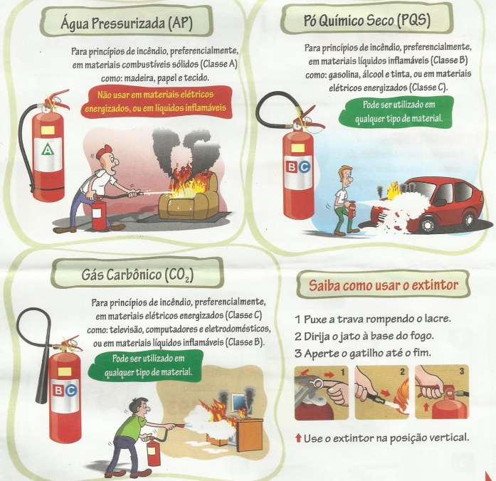 Plataforma de Seguros: Cobertura de Incêndio
