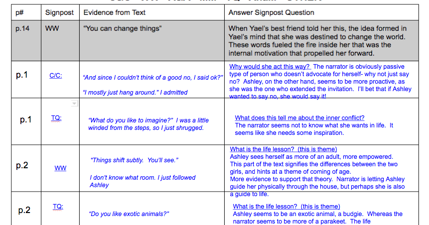 Mr. Buxton 7th Grade RLA: Thirteen and a Half: READING DEEPER INTO TEXT