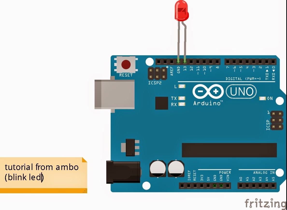 changcutama: blink led dengan arduino