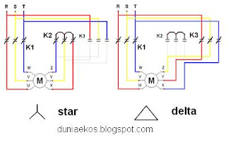 Wiring Diagram Star Delta | TAKAFULEKO