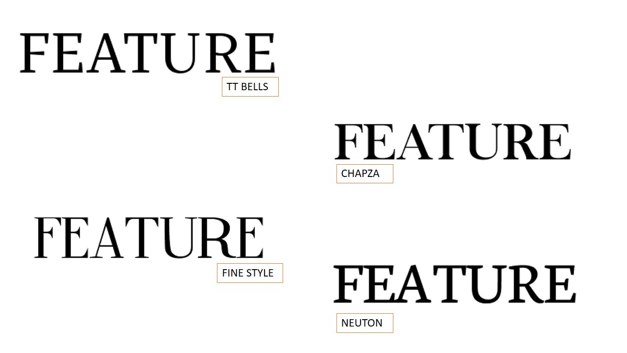 A2 Media Studies: Masthead Ideas