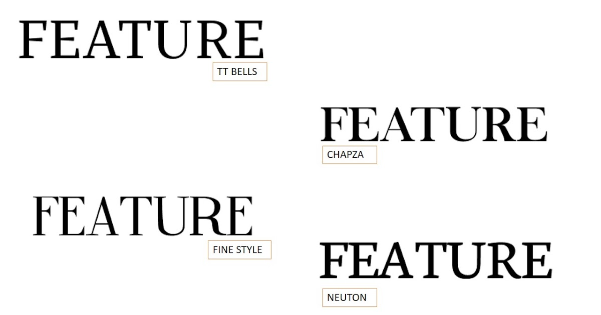 A2 Media Studies: Masthead Ideas