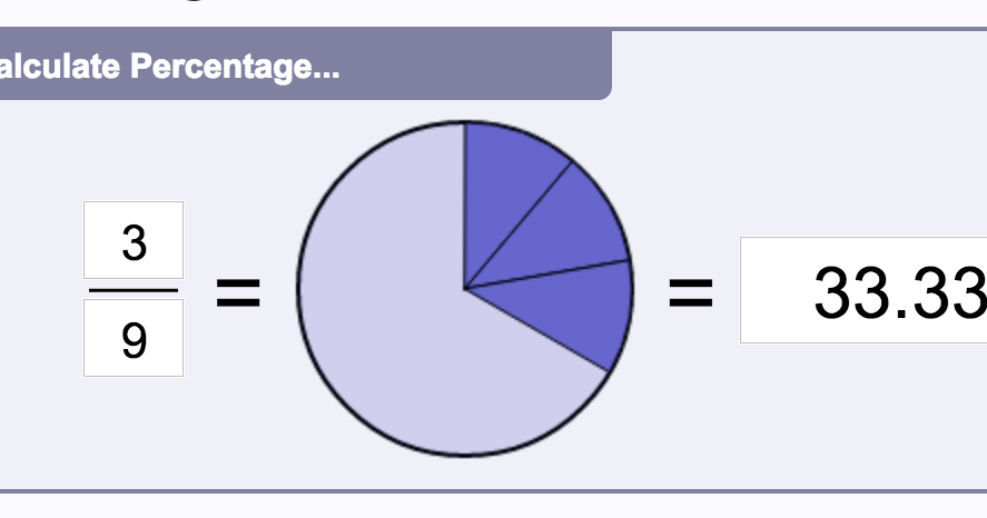 Math Aids Com Percentage Calculator math-aids-com-percentage-calculator