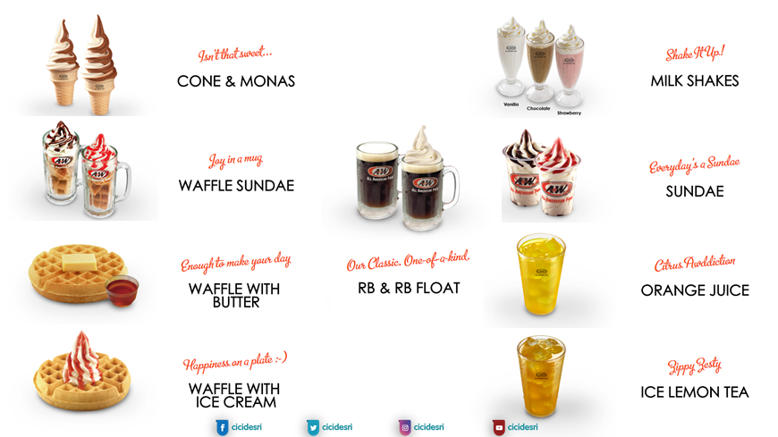 A&W LUNCURKAN MENU BREAKFAST WAFFLES, MENU LEZAT KAYA PROTEIN - Cicidesri