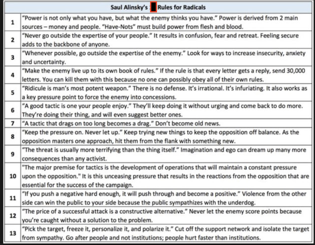Author: Sharman Burson Ramsey: Alinsky Method and Roy Moore