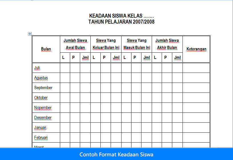 Contoh Format Keadaan Siswa di Kelas Format Microsoft Word - Belajar ...