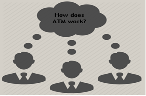 Functional User Guides: ATM & POS Interface - T24