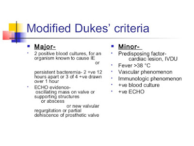 Study Medical Photos: Modified Duke criteria for Infective Endocarditis