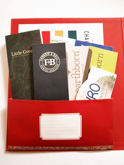 How to create a Decorating Folder | Sprout's House