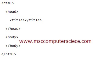 Create your own simple HTML website in just 5 min - M.Sc Computer ...