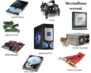 INFORMÁTICA PARA TODOS: Pasos para montar tu propio PC