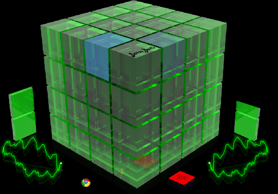 Technology Tidbits: Thoughts of a Cyber Hero: Button Beats