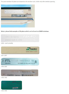 Fakro Blinds