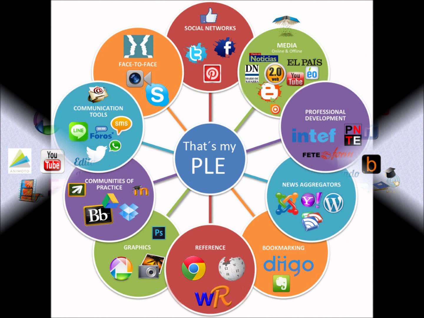 Marx brothers cabin: "PLE-PLN"