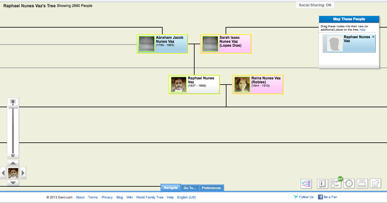 Sephardic Genealogy: Basics of Exploring your Family Tree on Geni