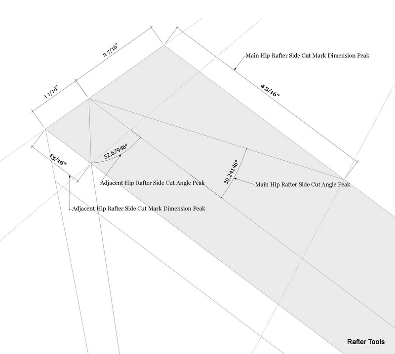 Roof Framing Geometry: Pyramid Hip Roof Rafters -- Equal & Unequal ...