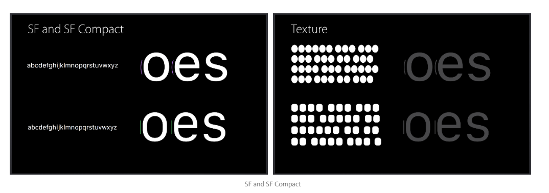 ABCDEFridays: San Francisco: Apple’s New Typeface