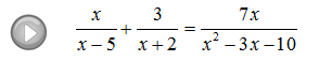 OpenAlgebra.com: Free Algebra Study Guide & Video Tutorials: Solving ...
