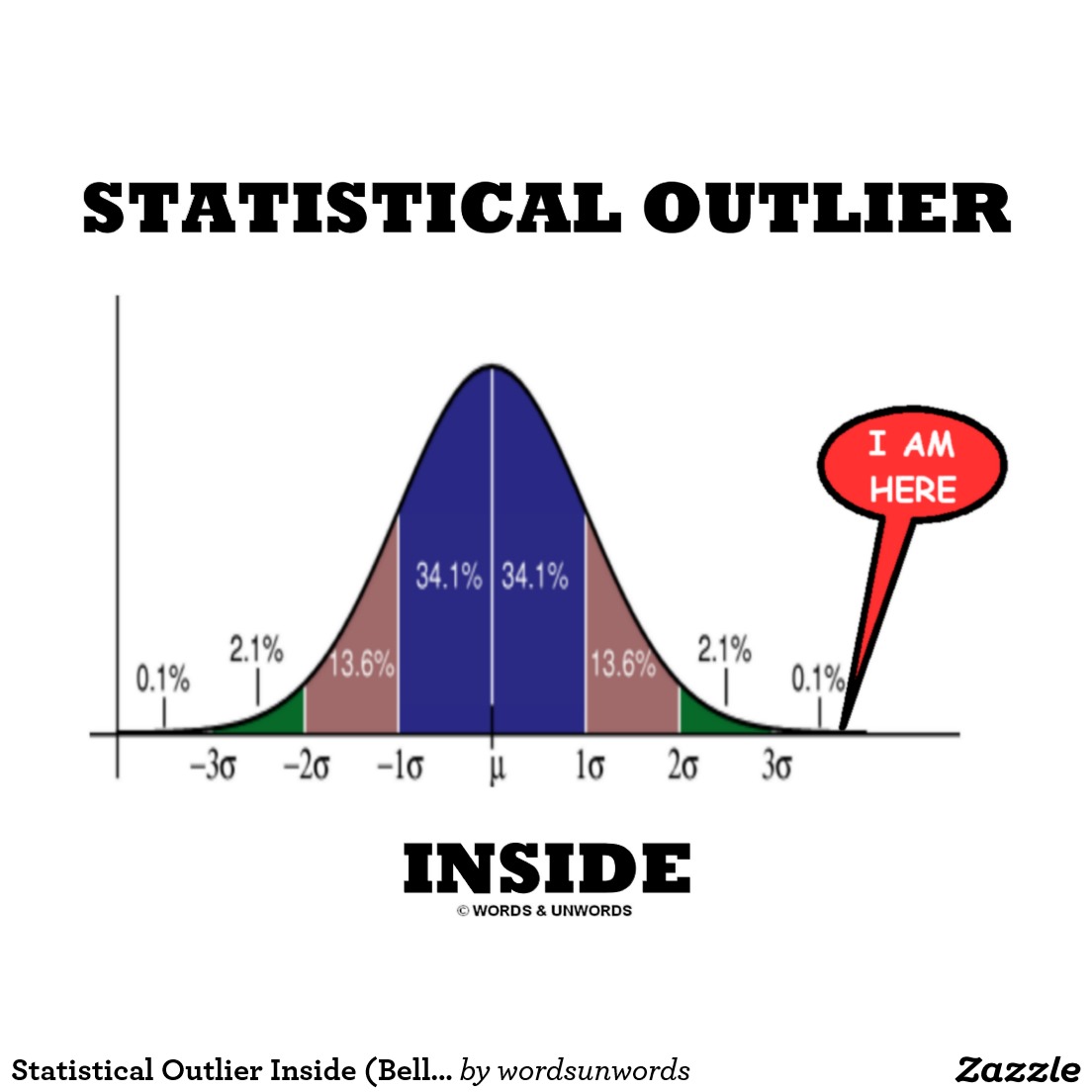 My Reflections: Two Problems with The Way We Think: Confirmation Bias ...