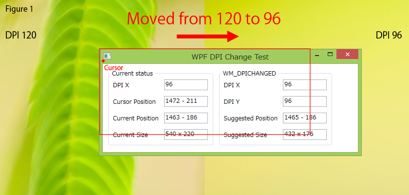 WPFにおけるPer-Monitor DPI対応の実装