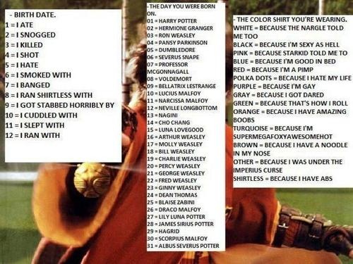 Fitness and Health: smoking molly - The most prominent features