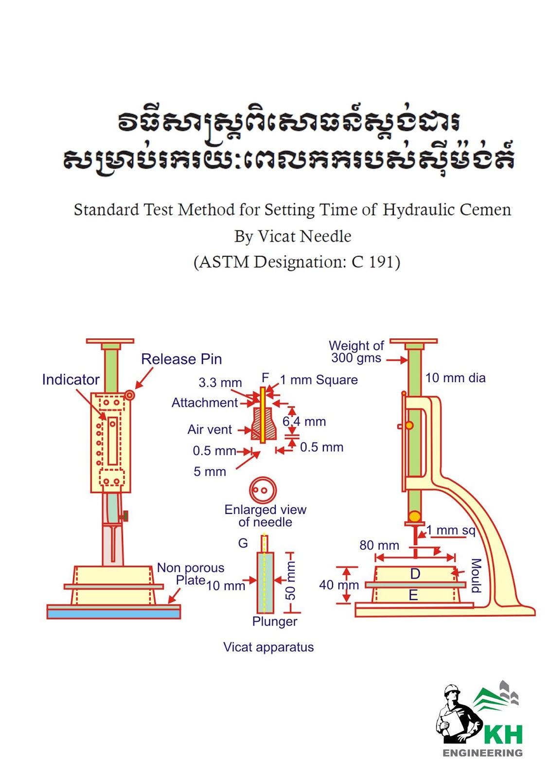 Setting Time for Hydraulic Cement - Vicat needle ASTM C 191 - Civil ...