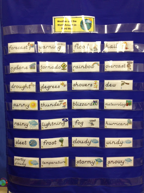 Clip Art by Carrie Teaching First: Weather Words