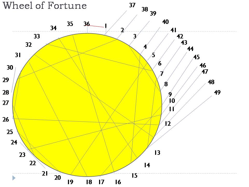 MY DREAM IS MY KEY: YOU AND DREAMS