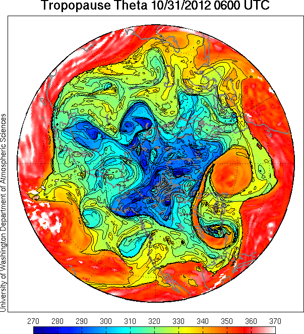 An Introduction to Dynamic Meteorology: 2012