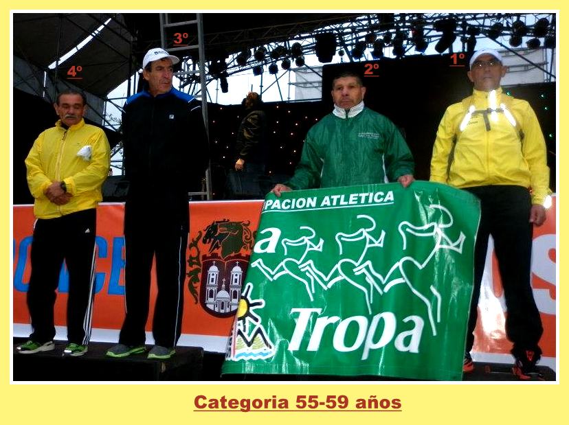 AGRUPACIÓN RAMÓN CABRERA - ATLETISMO SAN LUIS: El atleta de San Rafael ...