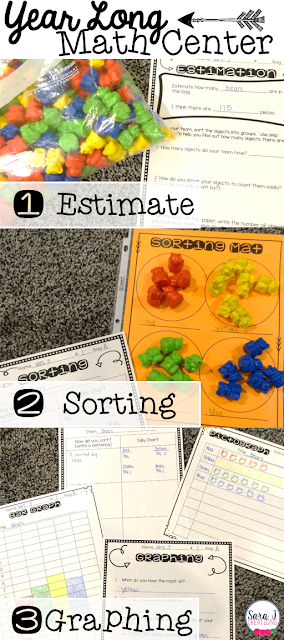 Math Workshop Starter Pack | Sara J Creations