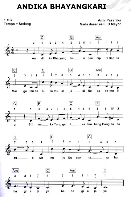 Not Angka Pianika Lagu Andhika Bhayangkara - vevnews