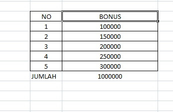 √ Cara Membuat Format Rupiah (Rp) pada Excel dengan Mudah - Operator ...