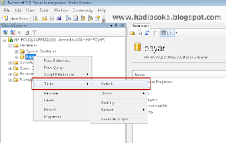 Cara Agar Database SQL Server Bisa Dicopy - Programing, Software, Ebook ...