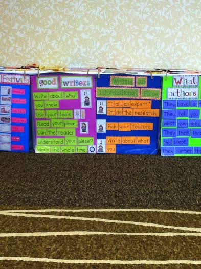 Glitter, Glue & Giggles: Destination Common Core with Kim Adsit!