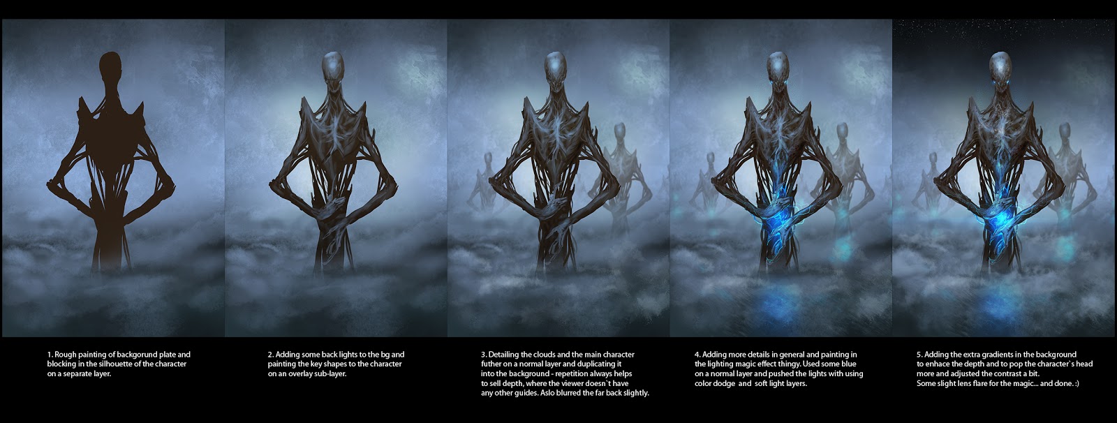 Mark Molnar - Sketchblog of Concept Art and Illustration Works: Weather ...