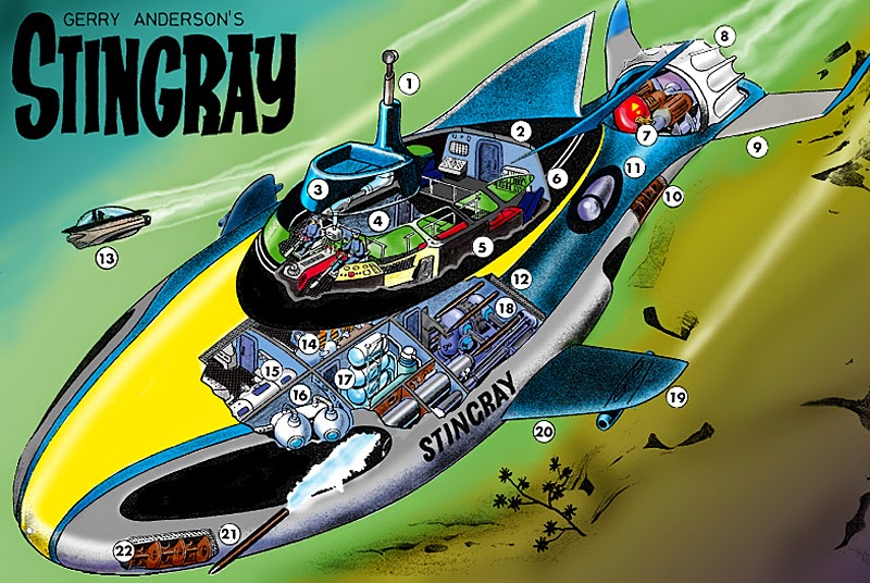 Rip Jagger's Dojo: Stingray - The Complete Collection!