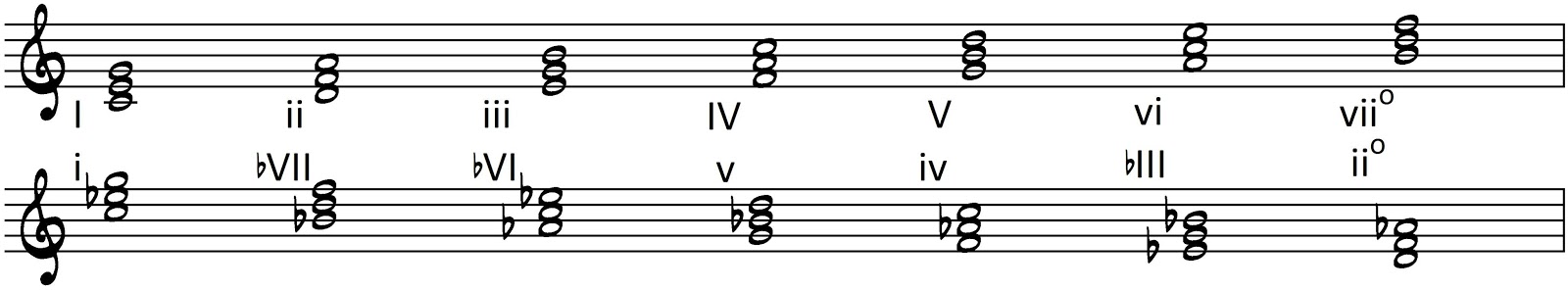 Everything Saxophone: October 2017