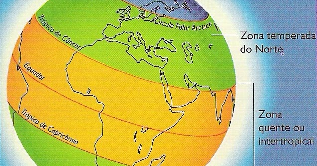 ora.de.geogra: CLIMA - ZONELE CLIMATICE ALE TERREI