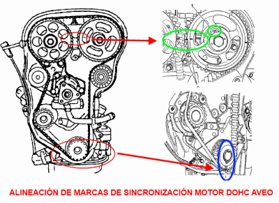 MECATRONNIX: SINCRONIZACION DE MOTORES