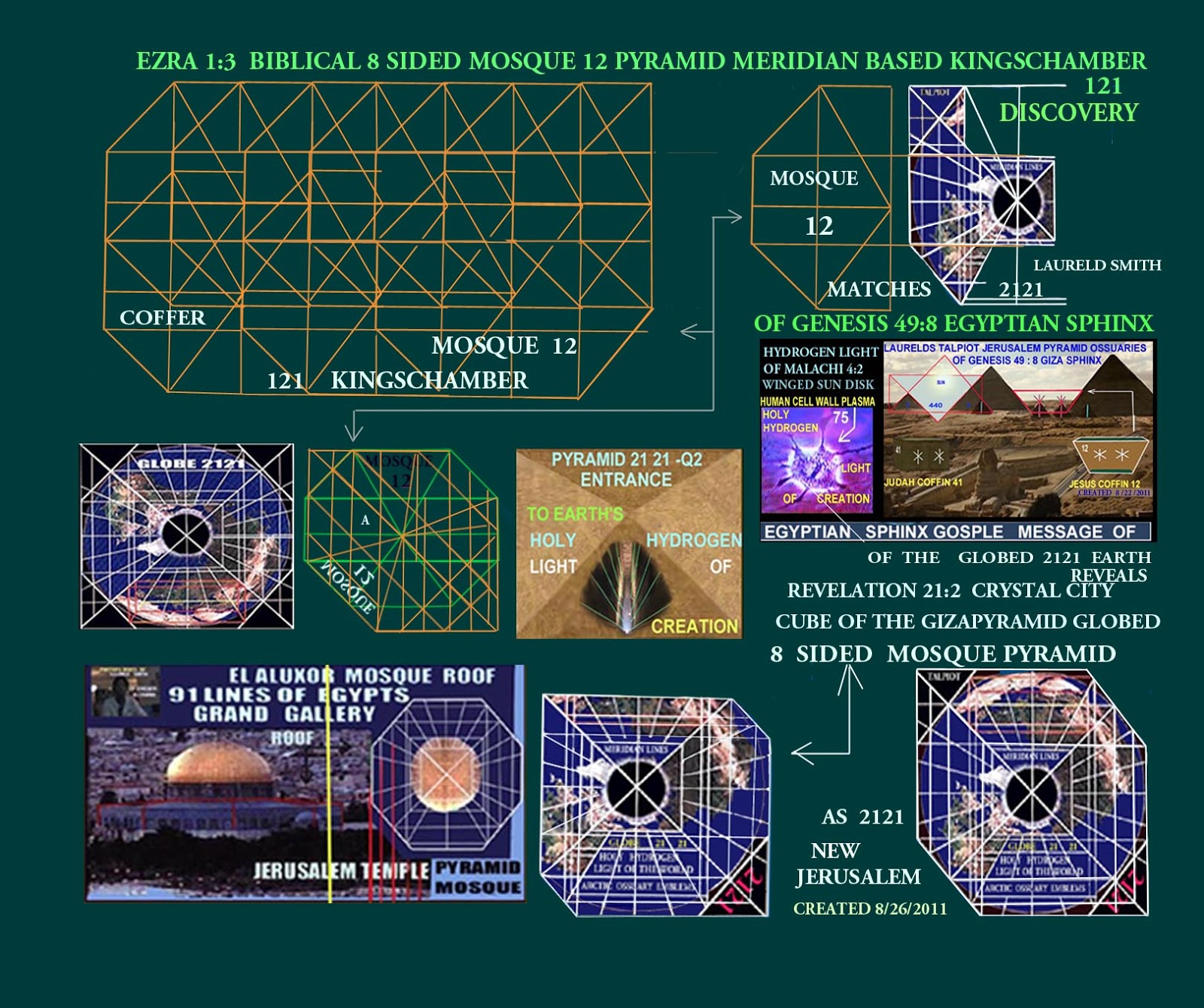 MARS AFRICAN CONTINENT DOME OF THE ROCK ETHIOPIAN CROSS & GIZASPHINX ...