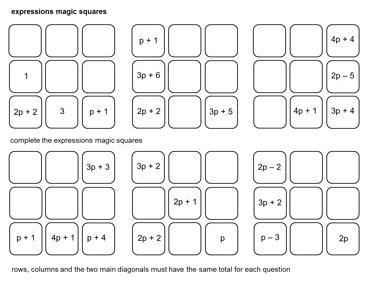 MEDIAN Don Steward mathematics teaching: more expressions magic squares