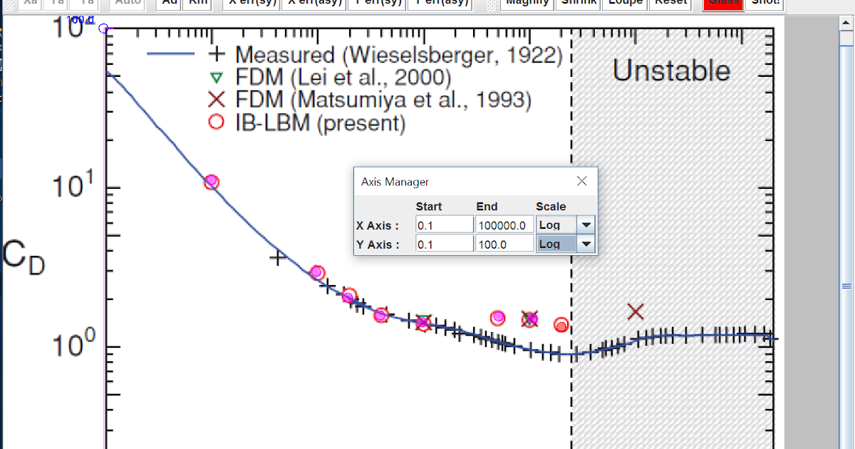 Gsys (Graph Digitizing System)