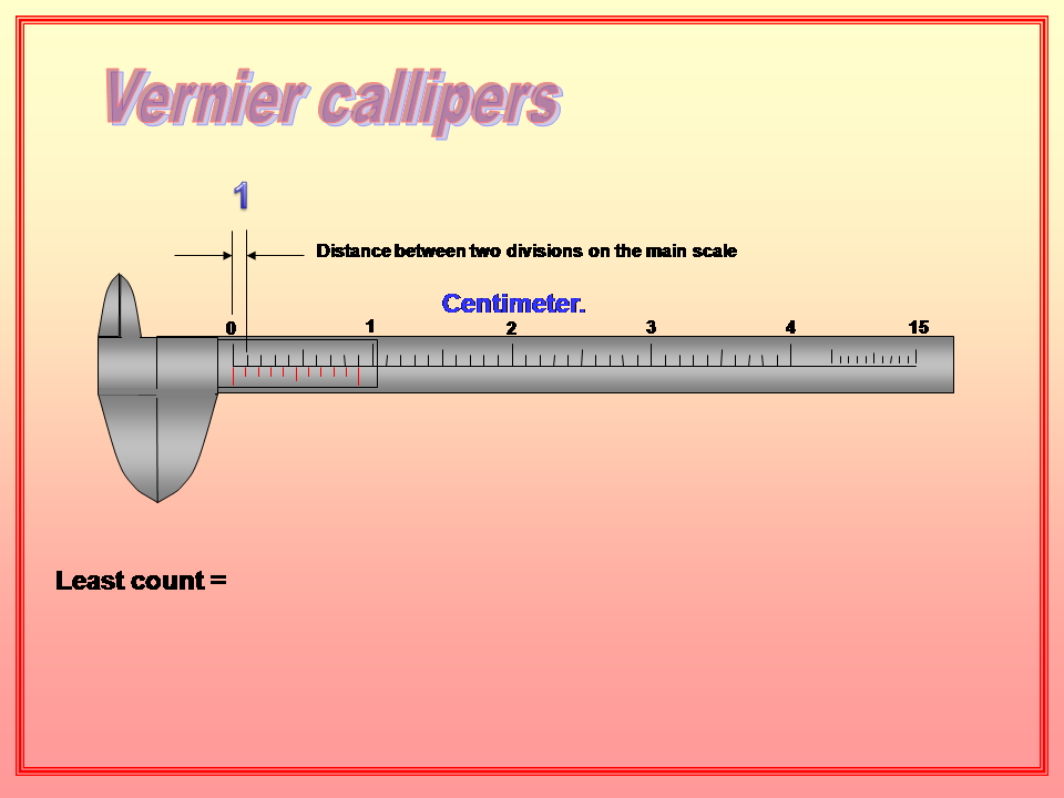 Physics Learn: Vernier calliper for std 8 to 12 GSEB Students, & ITI ...