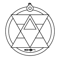 Alquimia: Circulo de transmutação