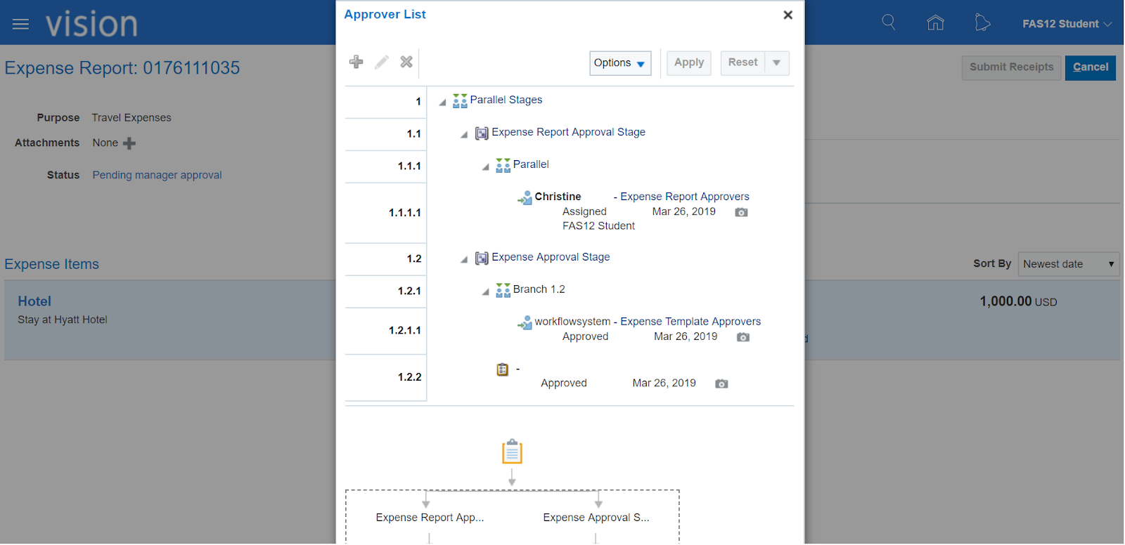 The Oracle Prodigy Creating An Expense Report In Oracle Fusion The Oracle Prodigy Creating An Expense Report In Oracle Fusion