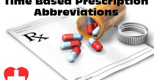 Time Based Prescription Abbreviations | Nurselk.com