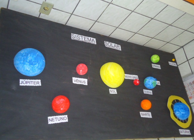 Educação Infantil IV: Estudando os planetas