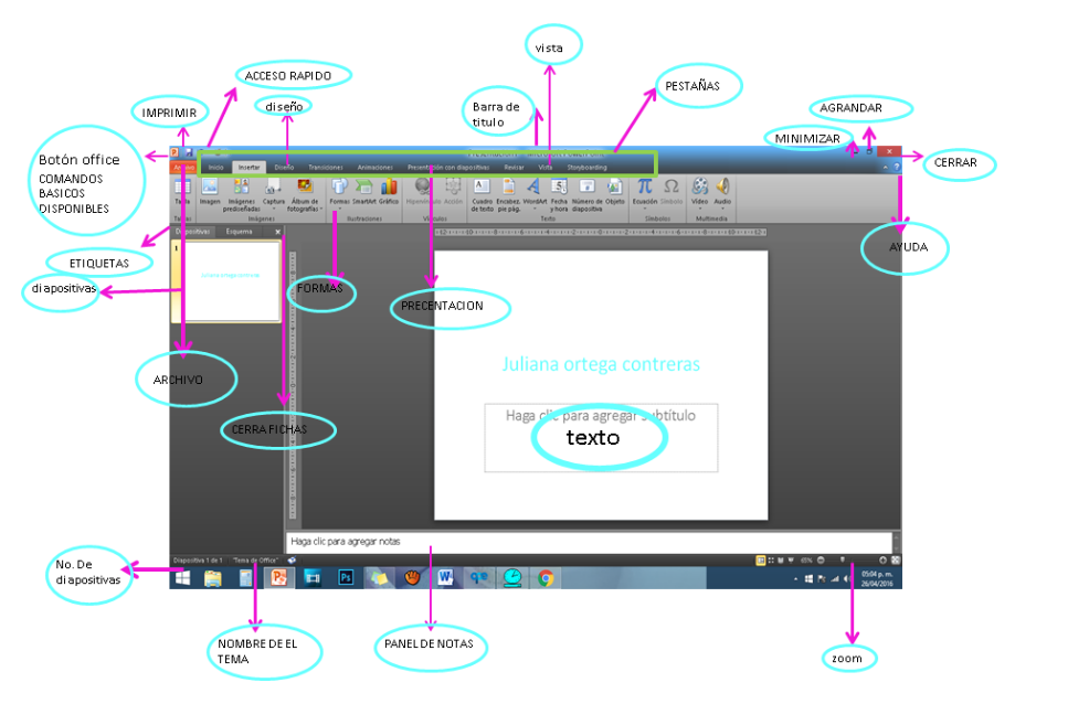 partes de power point: abril 2016